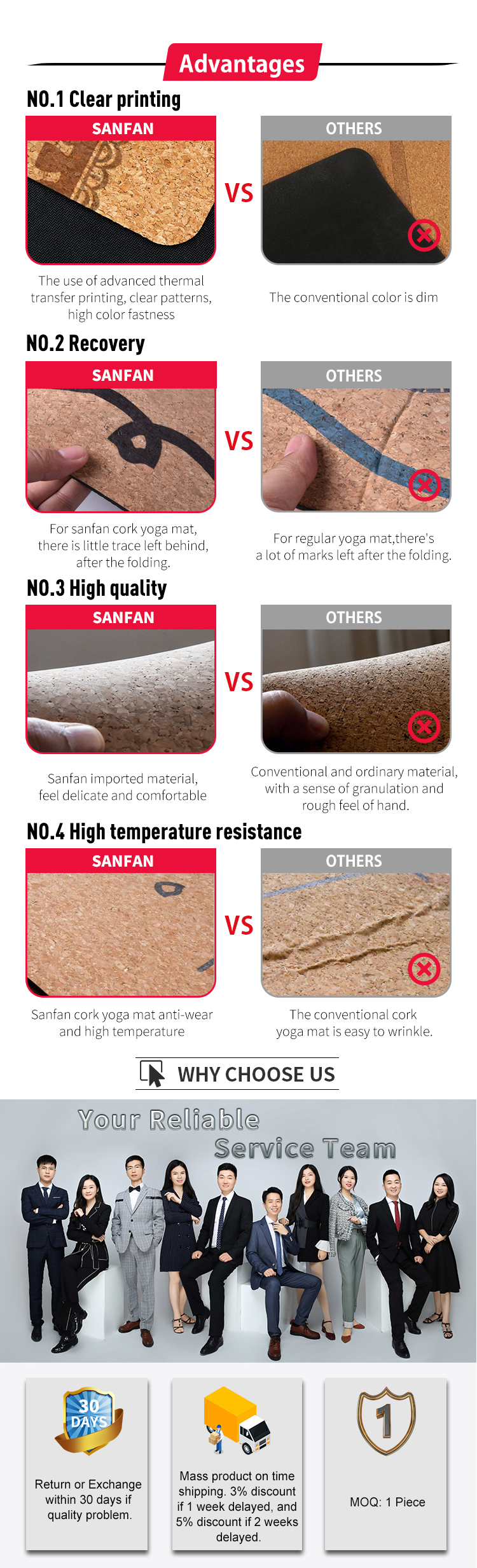 Cork Rubber Yoga Mat - Buy cork rubber yoga mat, Kid Cork Mat, Private ...